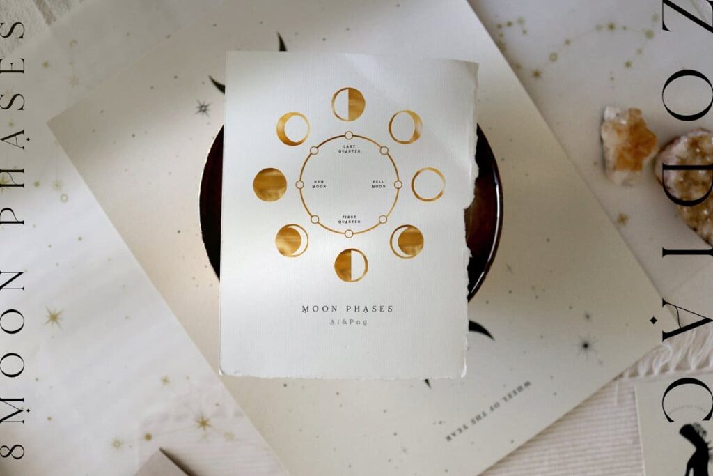 Zodiac Signs Constellation BUNDLE – MasterBundles