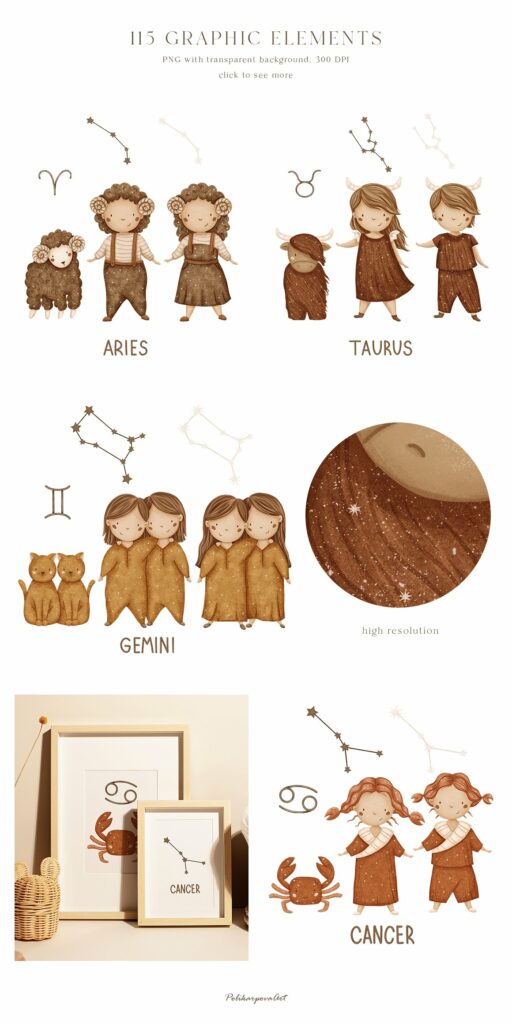 ZODIAC SIGNS. Astrology collection – MasterBundles