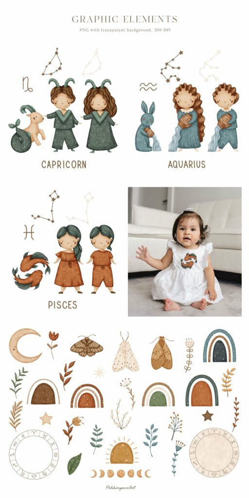 ZODIAC SIGNS. Astrology collection – MasterBundles