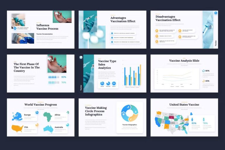 Vacino - Vaccine Powerpoint Template – MasterBundles