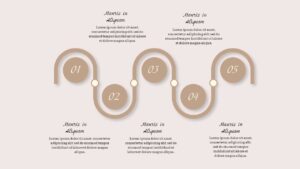 Bible Study Powerpoint Template | Master Bundles