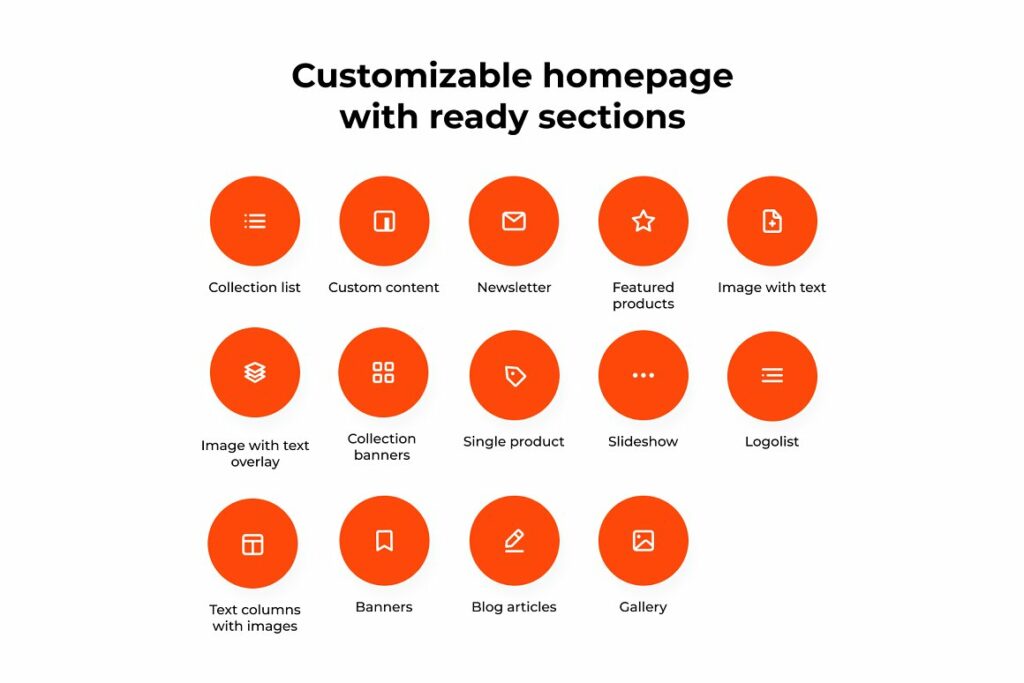 Pet Shop Responsive Shopify Theme – MasterBundles