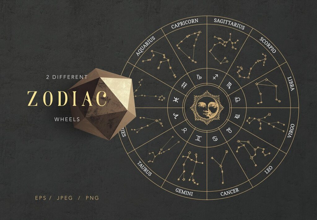 Astrology Zodiac Collection – MasterBundles
