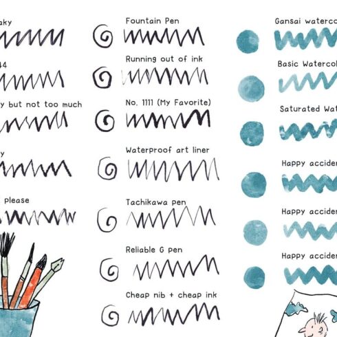 Pens & Watercolor for Procreate | Master Bundles