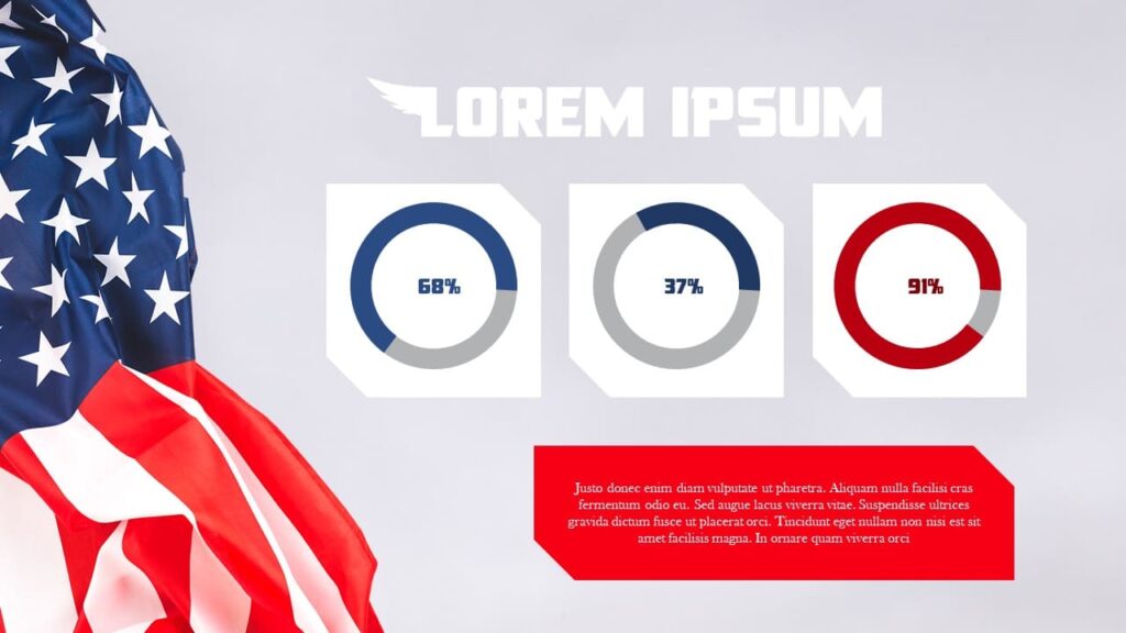 US History Powerpoint – MasterBundles