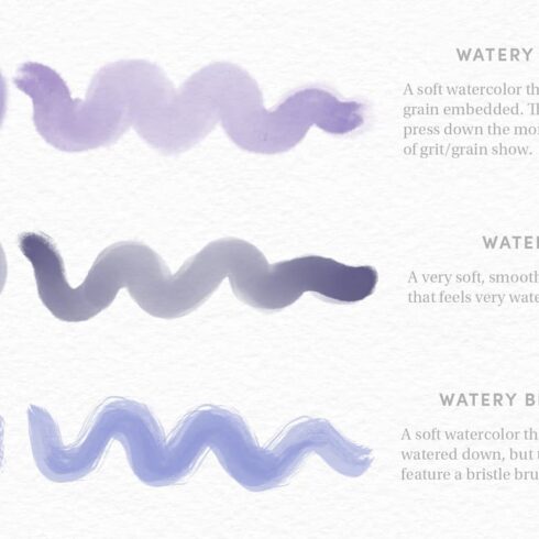 Watercolor Kit – Procreate Brushes – MasterBundles