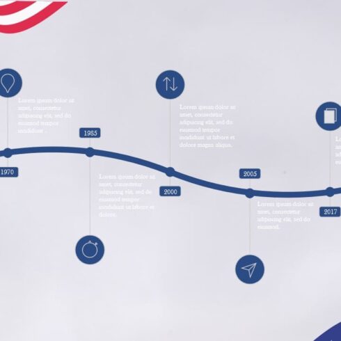 US History Powerpoint | Master Bundles