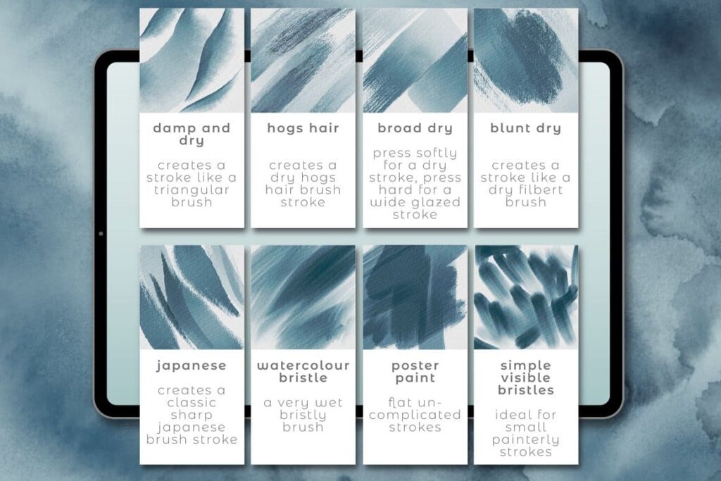 EVERYTHING WATERCOLOUR for Procreate – MasterBundles