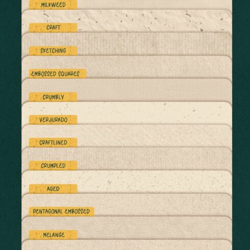 Ultimate Procreate Background Set | Master Bundles