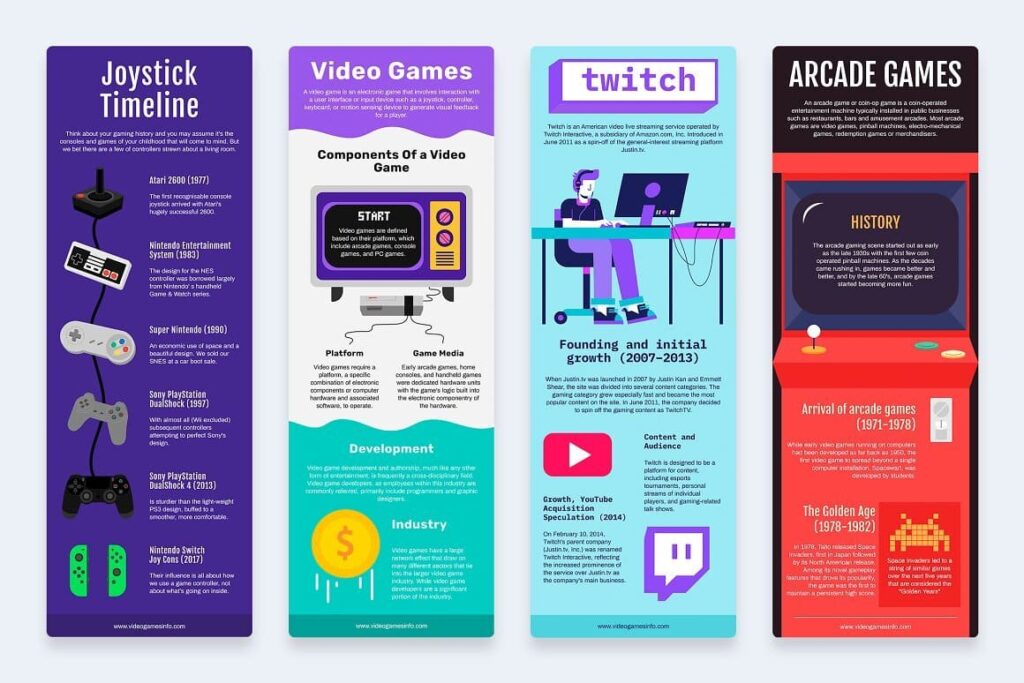Video Game Vertical Infographics – MasterBundles