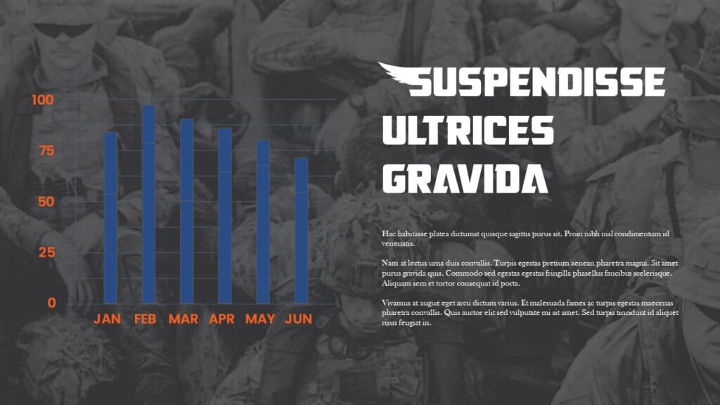 US History Powerpoint – MasterBundles