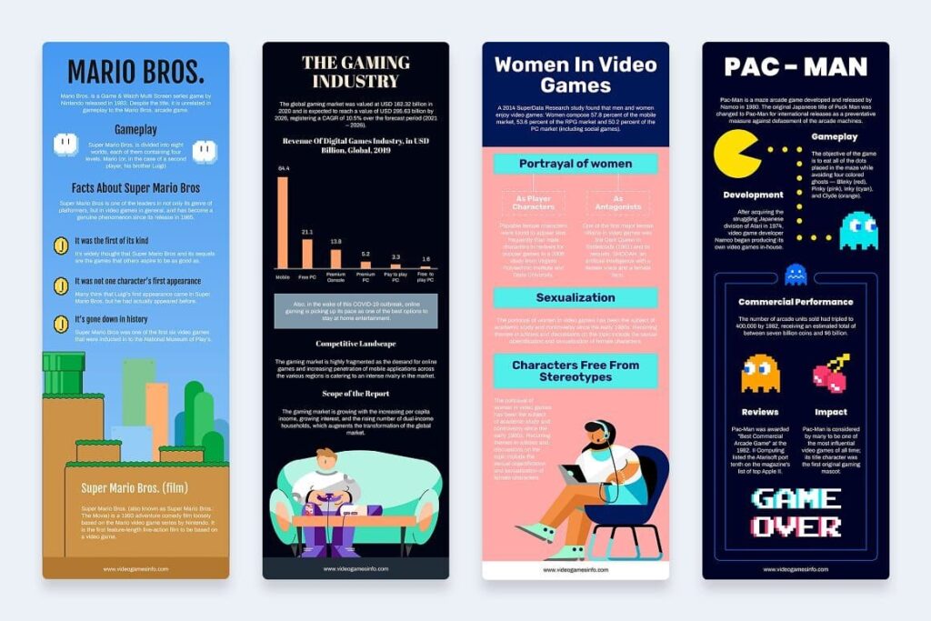 Video Game Vertical Infographics – MasterBundles