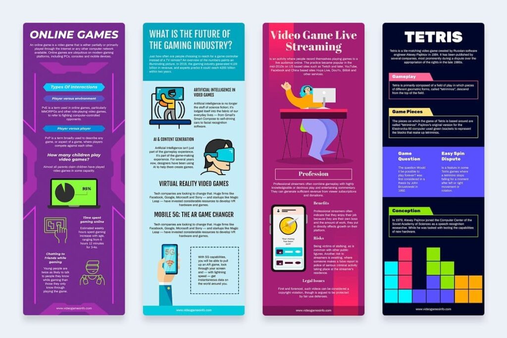 Video Game Vertical Infographics – MasterBundles