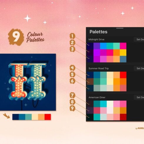 Retro Sign Toolkit for Procreate – MasterBundles