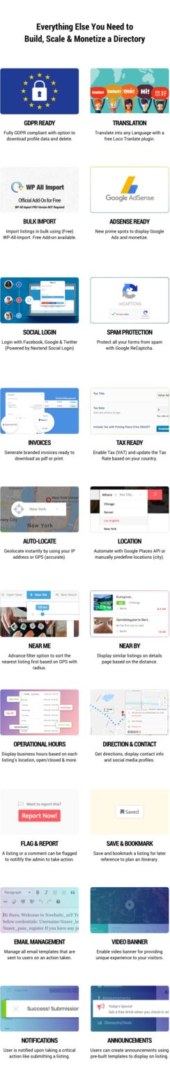 ListingPro - WordPress Directory & Listing Theme – MasterBundles