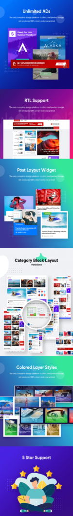 Vinkmag - AMP Newspaper Magazine WordPress Theme – MasterBundles