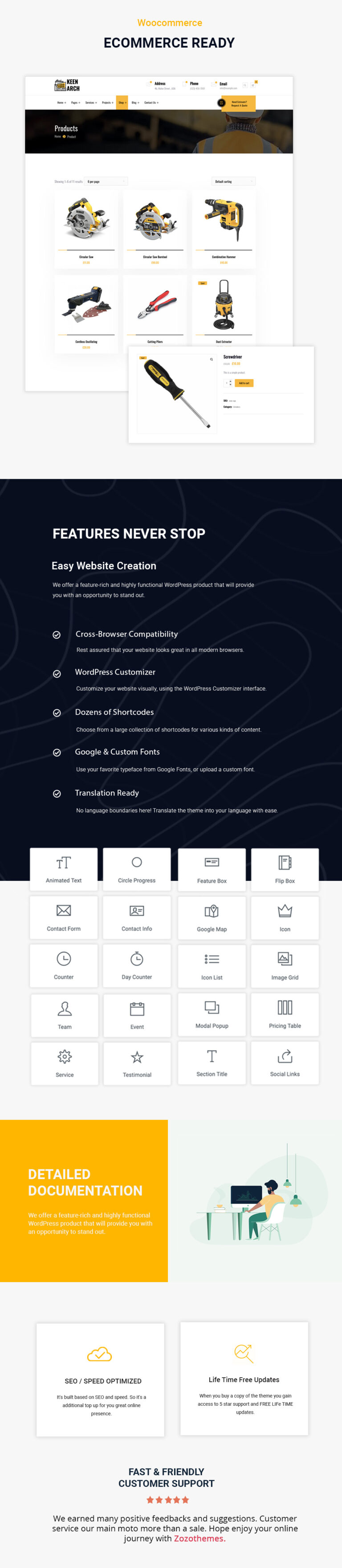Keenarch - Building & Construction WordPress Theme – MasterBundles