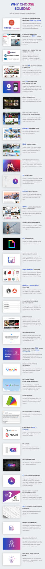 Soledad – Multipurpose, Newspaper, Blog & WooCommerce WordPress Theme ...