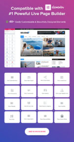 Soledad – Multipurpose, Newspaper, Blog & WooCommerce WordPress Theme – MasterBundles