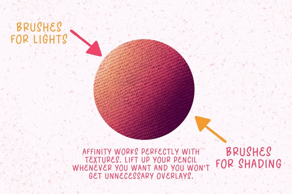 Fade & Shade Affinity Brushes – MasterBundles