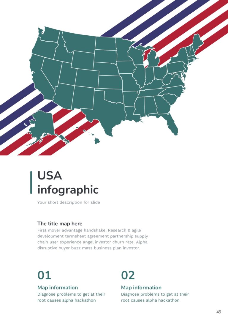 Memorial Day Google Slides Theme – MasterBundles