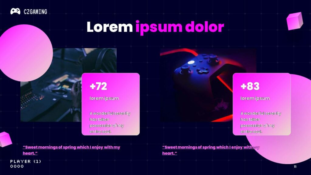 Game Review Presentation Template: 50 Slides – MasterBundles