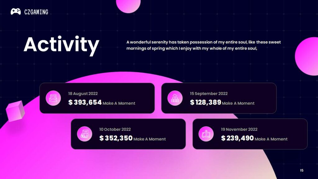 Game Review Presentation Template: 50 Slides – MasterBundles