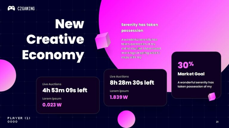 Game Review Presentation Template: 50 Slides – MasterBundles