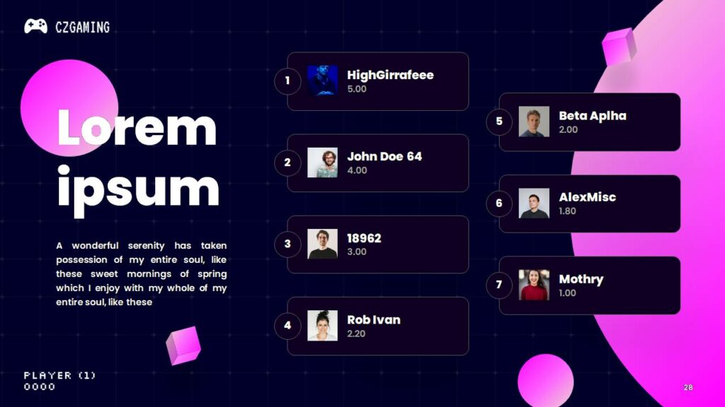 Game Review Presentation Template: 50 Slides – MasterBundles