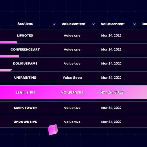 Game Review Presentation Template: 50 Slides | MasterBundles