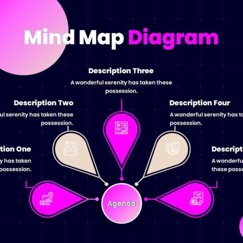 Game Review Presentation Template: 50 Slides | MasterBundles