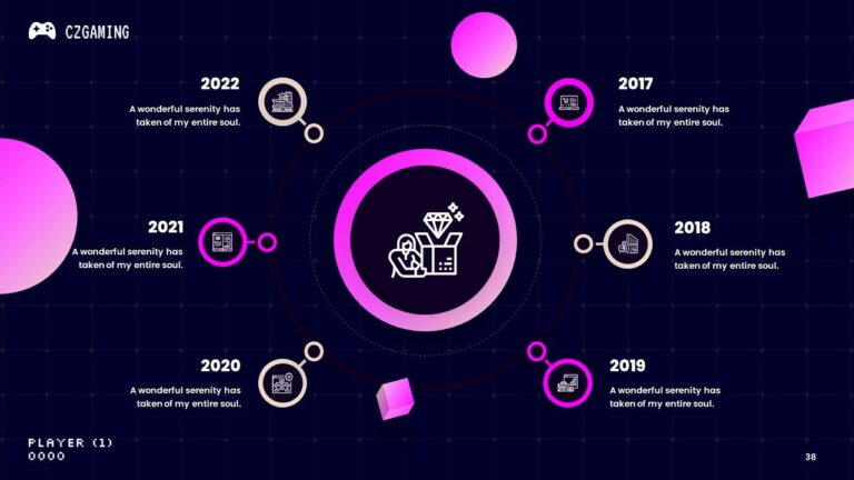 Game Review PowerPoint Template – MasterBundles