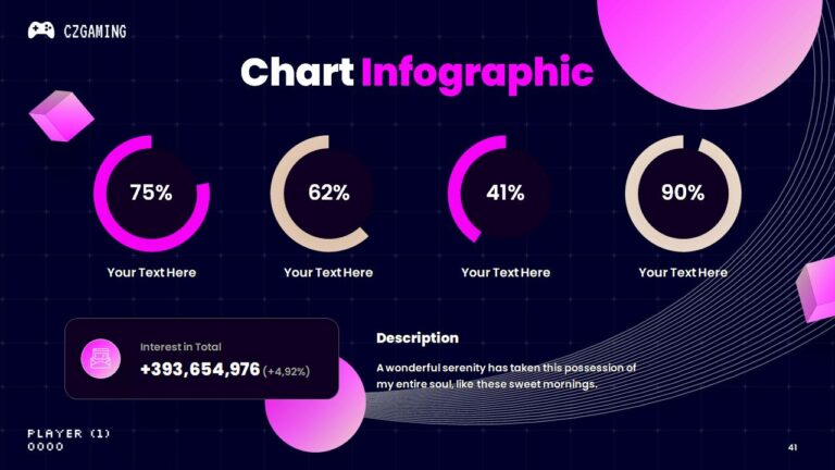 Game Review PowerPoint Template – MasterBundles