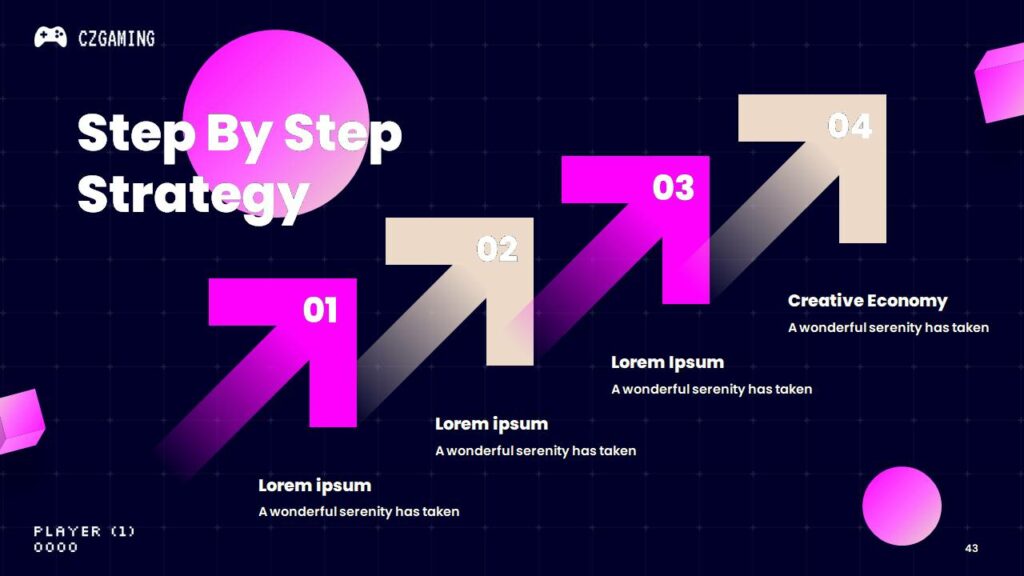 Game Review PowerPoint Template – MasterBundles