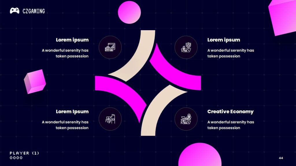 Game Review PowerPoint Template – MasterBundles