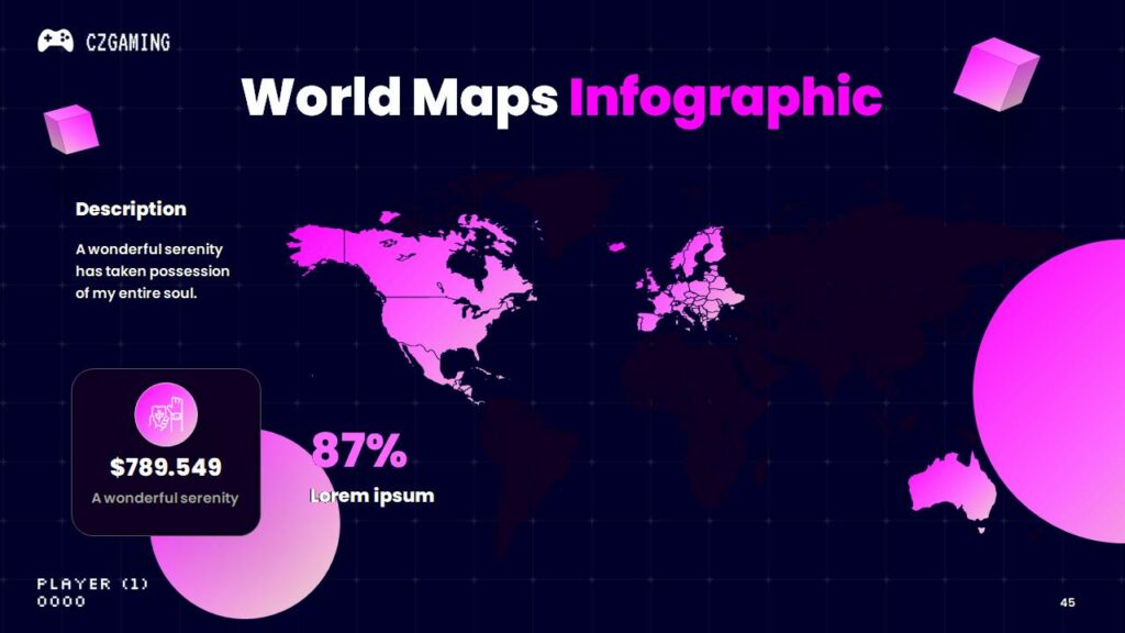 Game Review PowerPoint Template – MasterBundles