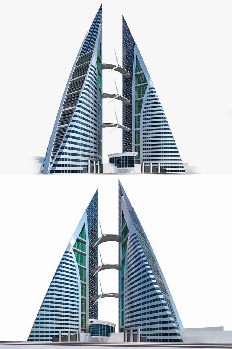 Bahrain World Trade Center – MasterBundles
