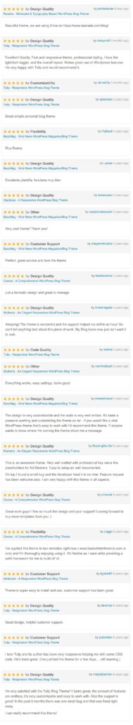 Rosetta - Minimalist & Typography Based WordPress Blog Theme – MasterBundles