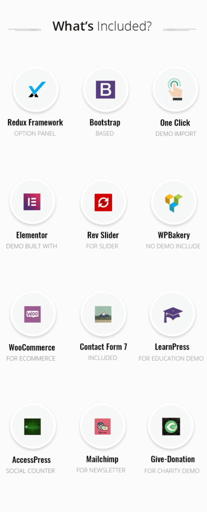 Avas - Elementor WordPress Theme – MasterBundles