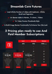 Streamlab - Video Streaming WordPress Theme – MasterBundles