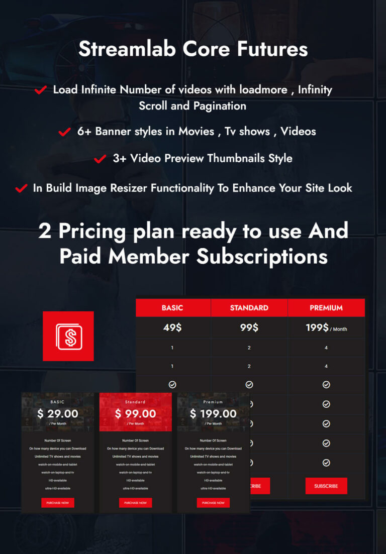 Streamlab - Video Streaming WordPress Theme – MasterBundles