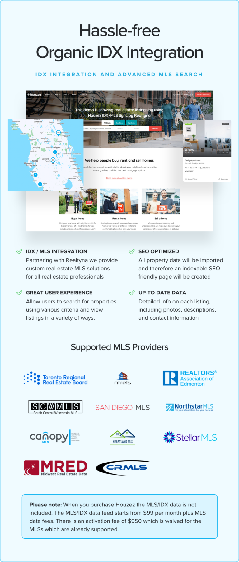 Houzez - Real Estate WordPress Theme – MasterBundles