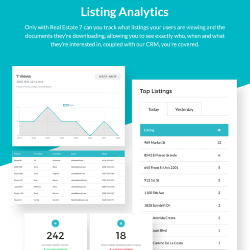 Real Estate 7 WordPress – MasterBundles