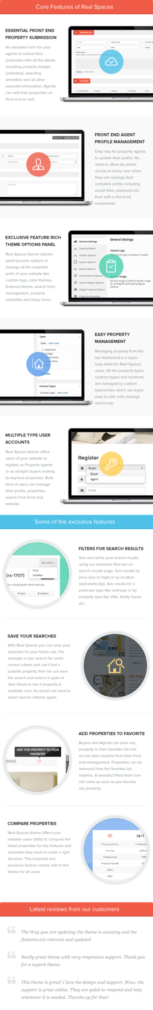 Real Spaces - WordPress Properties Directory Theme – MasterBundles