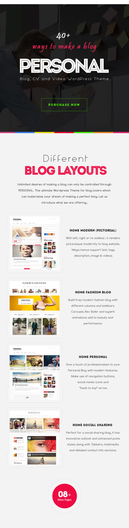 Personal - Best Blog, CV and Video WordPress Theme – MasterBundles