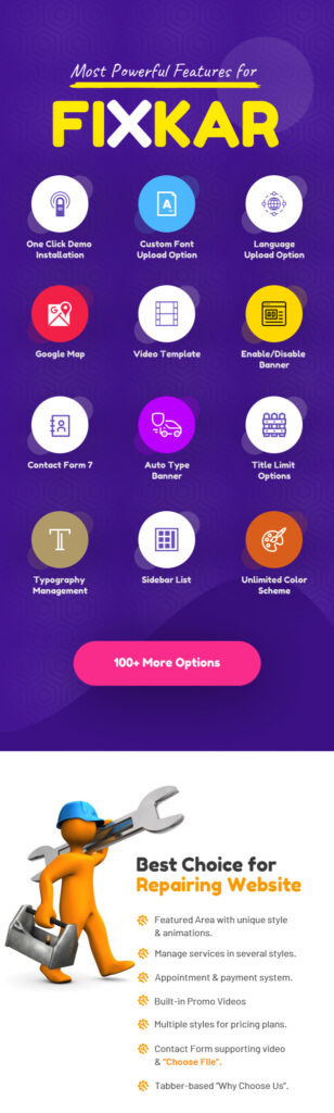 FixKar - All Services WordPress Theme Build With Elementor – MasterBundles