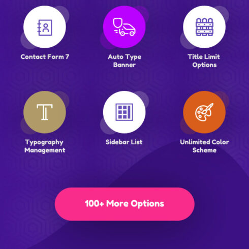 FixKar - All Services WordPress Theme Build With Elementor | MasterBundles
