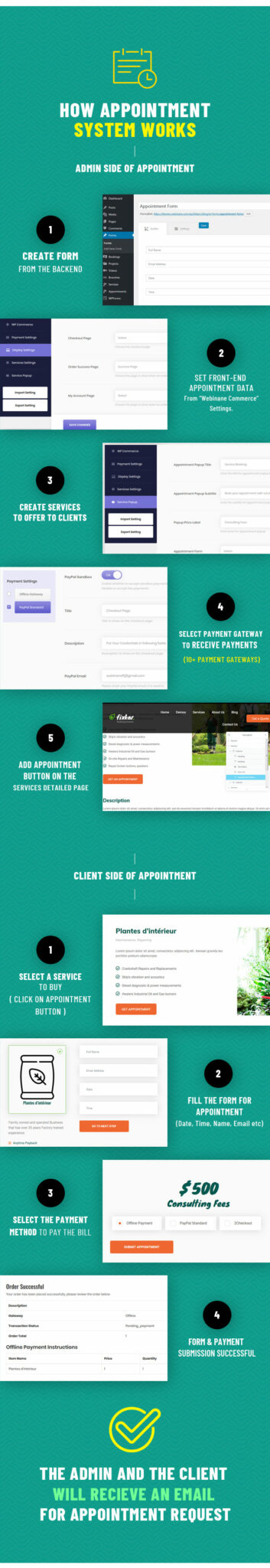FixKar - All Services WordPress Theme Build With Elementor – MasterBundles