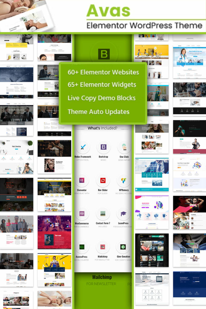 Avas - Elementor WordPress Theme – MasterBundles