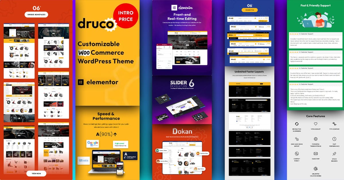 Druco - Elementor WooCommerce WordPress Theme – MasterBundles